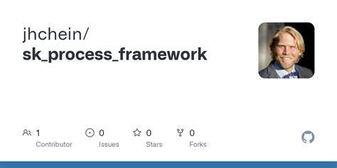 Github Jhchein Sk Process Framework