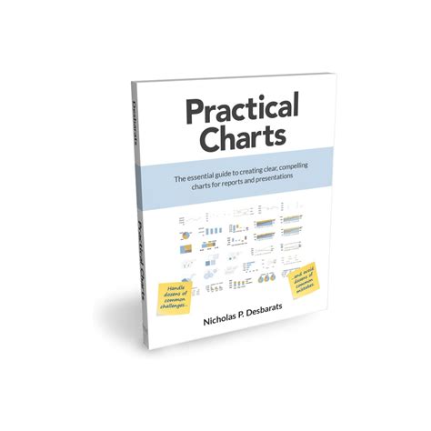The Practical Charts Book Will Be Available On Nov 15 — Practical