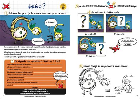 Multimalin Des Images Mentales Pour Retenir Les Tables De Multiplication