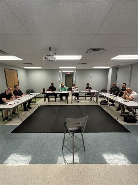 College Wellspring Nasm Education Alliedhealth They Ymca