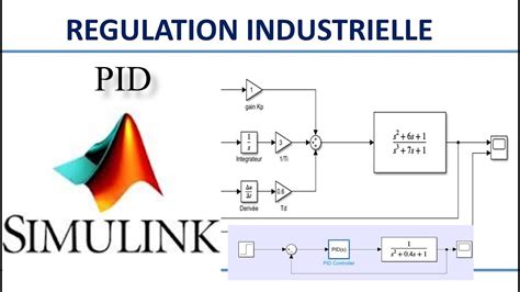 Regulation Pid Avec Matlab Simulink Youtube