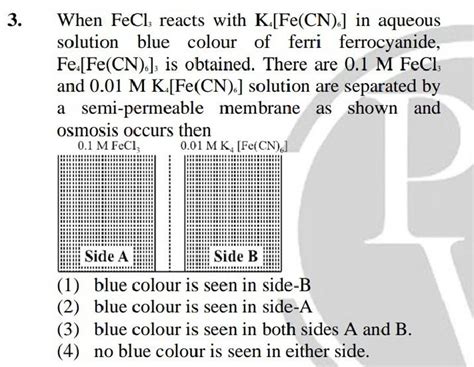 When Fecl3 Reacts With K4 Fecn6 In Aqueous Solution Blue Colour Of