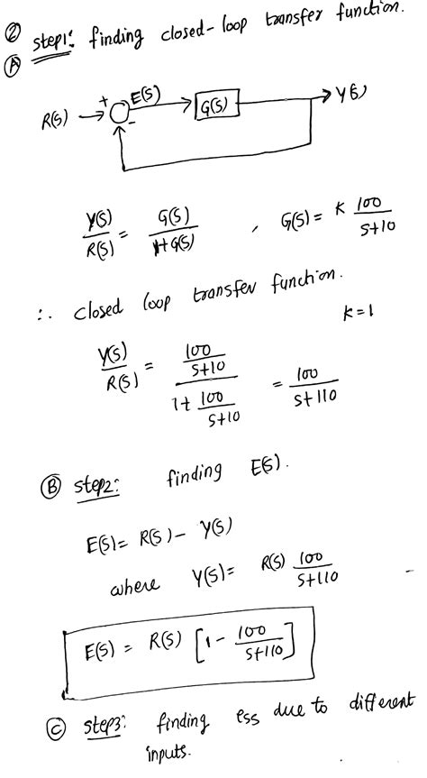 Solved 2 Consider The Unity Negative Feedback System Shown Below 100 Course Hero