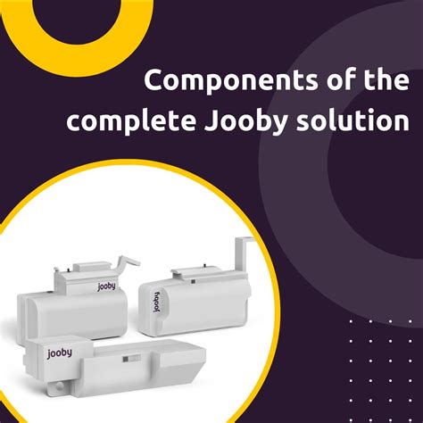 Jooby A Full Fledged Ecosystem For Meter Data Management Jooby Posted On The Topic Linkedin