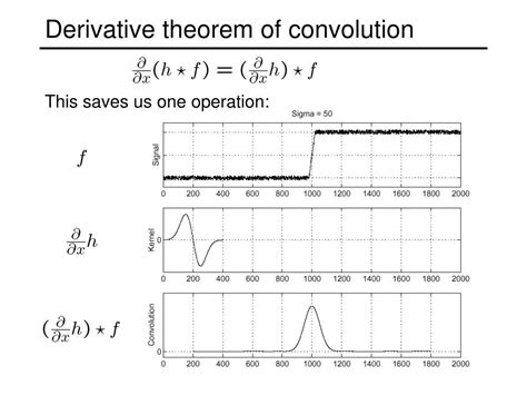 ppt convolution and edge detection powerpoint presentation free