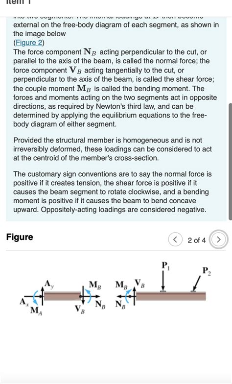 Solved Consider The Cantilever Beam And Loading Shown In The