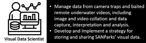 Introducing The New Staff Roles On The New Biodiversity Data Management