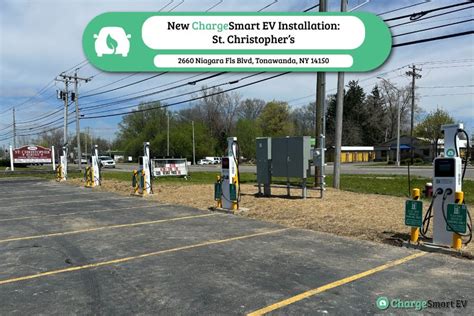 Chargesmartev Ev Electricvehicles Evinfrastructure Evdrivers