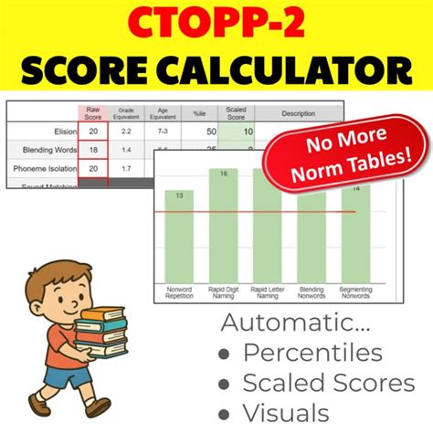 Ctopp 2 Automatic Score Calculator Convert Raw Scores Instantly