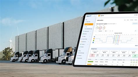 The Best Online Truck Dispatch Software Optimize Routes And Reduce Costs Ezlogz Blog