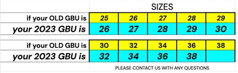 Gbu Size Conversion Chart Judi Rosen