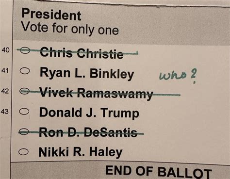 One Surprise On Virginias Primary Ballot — Kerry
