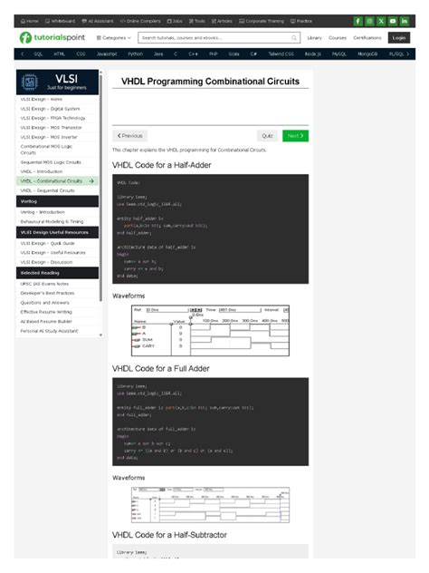 Vhdl Code For A Half Adder Pdf