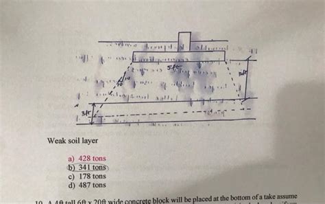 Solved Weak Soil Layer A 428 Tons B 341 Tons C 178 Tons