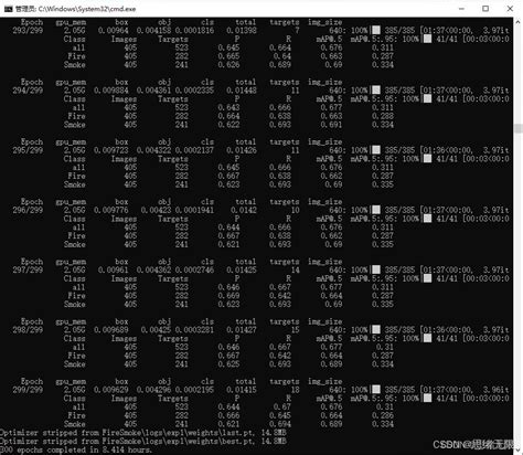 智能火焰与烟雾检测系统Python YOLOv 深度学习模型 清新界面 阿里云开发者社区