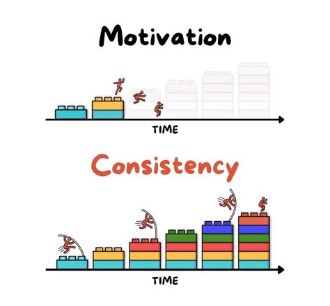 laraib ahmad posted on linkedin