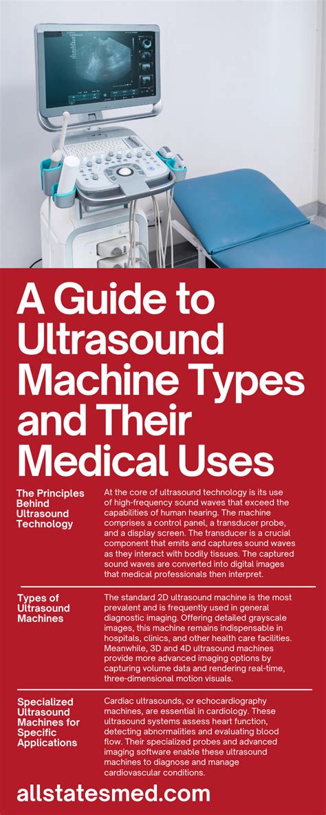 Ultrasound Waves Uses