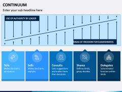 Continuum PowerPoint and Google Slides Template - PPT Slides