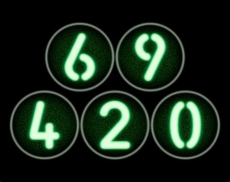 Analog Digits Font Pack Volume 1 By Speak The Sky