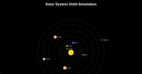 solar system simulation
