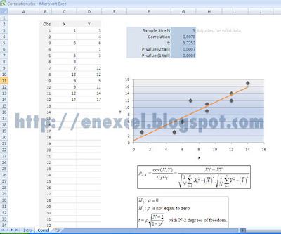 Excel Calculate The Correlation With Excel
