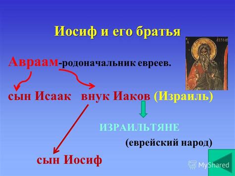 Иосиф И Его Братья - froster