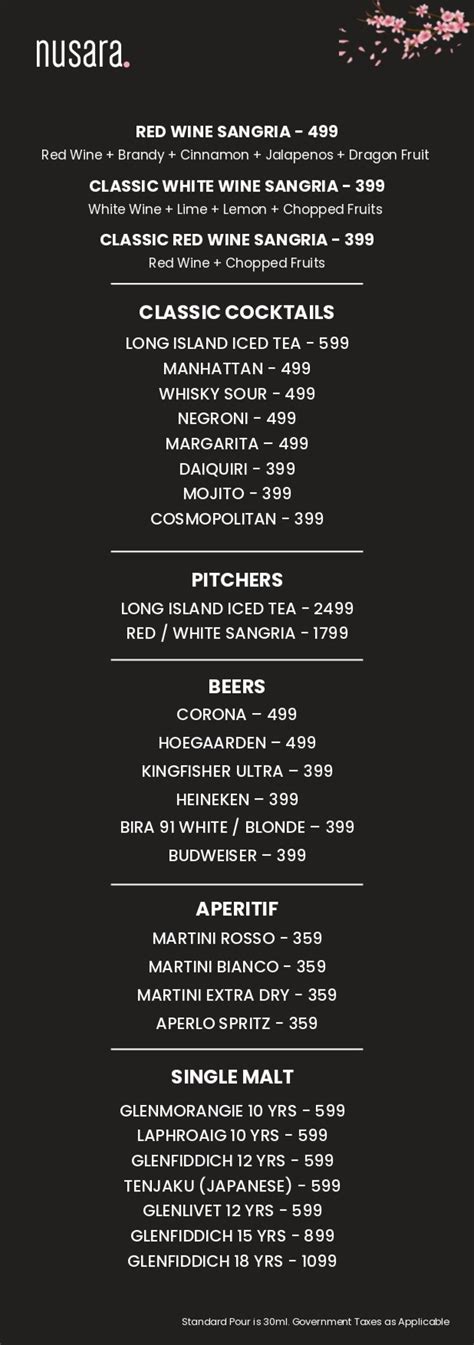 Nusara Menu Menu For Nusara Ramee Grand Pune Pune