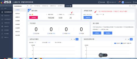 Java短信验证码实践 CSDN博客