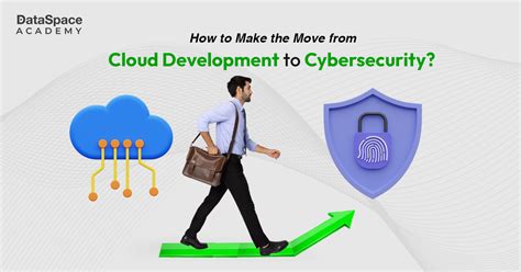 Career Switch Cloud Developer To Cybersecurity