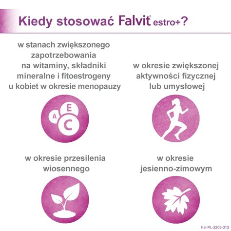 Falvit Estro 60 Tabletek Skład Cena Ulotka Przeciwwskazania Drmax Pl