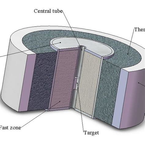 The Simplified Subcritical Assembly Download Scientific Diagram