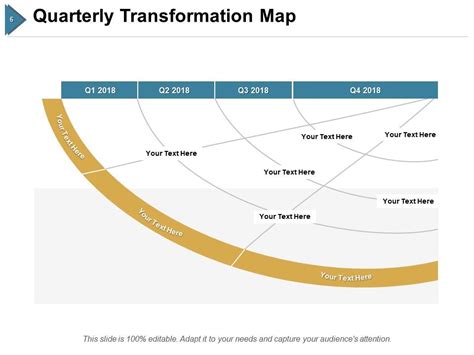 Transformation Map Powerpoint Presentation Slides Presentation Graphics Presentation