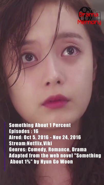 Dramamemory ها سوك جين وجون سو مين زواج مصلحة يتحول إلى حب ️ مسلسل واحد بالمئة من أي