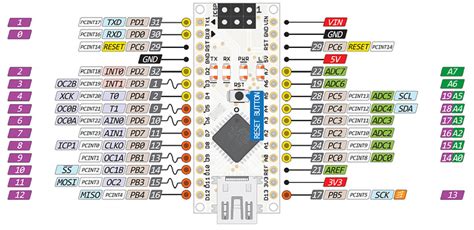 Connecting To A6 And Or A7 On A Nano Sensors Arduino Forum