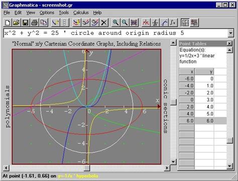 Graphmatica Alternatives And Similar Software AlternativeTo