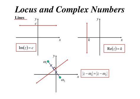 X2 T01 11 Locus And Complex Numbers 2