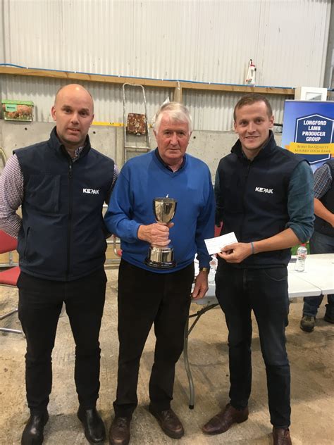 Longford Whispers Gaa Wankers On The Rise Longfordwhispers