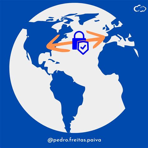 Pedro Paiva On Linkedin Dataprivacy Euusdataprivacyframework Gdpr Digitaltransformation…