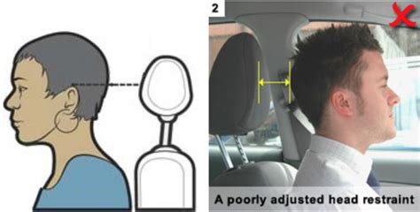 Headrests Pitched Forward Toyota Rav4 Forums