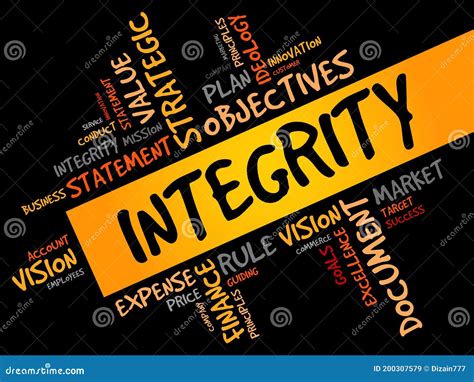 Integrity Word Cloud Stock Illustration Illustration Of Integrity