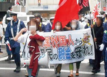 第3項 右翼等の動向と対策