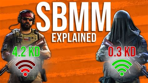 Modern Warfare SBMM In Depth (Skill Based Matchmaking Explained!) - YouTube