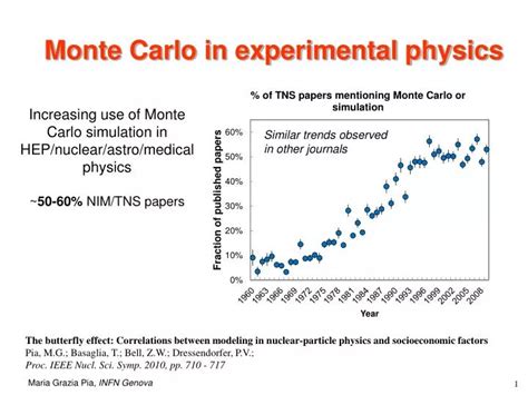 Ppt Monte Carlo In Experimental Physics Powerpoint Presentation Free Download Id 7055261