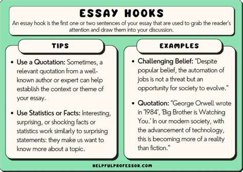 Hooks For Essays Engaging Examples To Use