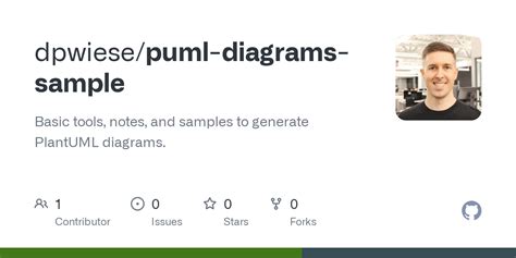Github Dpwiesepuml Diagrams Sample Basic Tools Notes And Samples