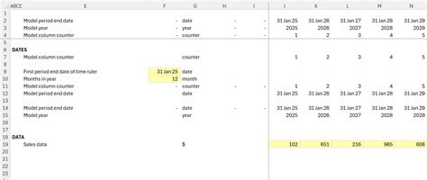 How To Create A Dynamic Chart In Excel Using Dynamic Arrays
