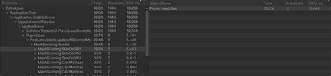 First MeshSkinning Render Drawcall Is Extremely Slow Unity Engine Unity Discussions