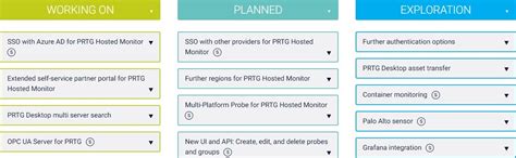 New Release New Sensors Prtg Version 22 4 81 Is Available