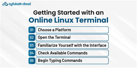mastering online linux terminals a guide to web based cli