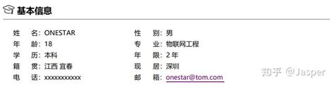 如何写出让面试官眼前一亮的java开发简历 知乎